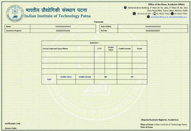 IIT Patna MBA+BBA Program : 2025